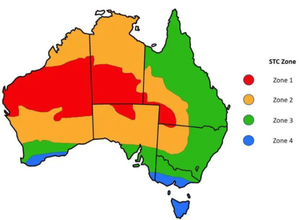 Heat Pump Hot Water System in Sydney | Supply & Installation